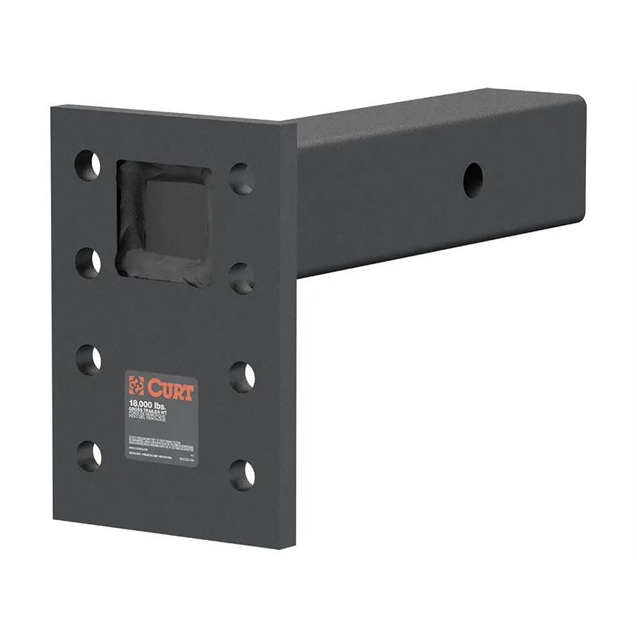 Pintle Mounts