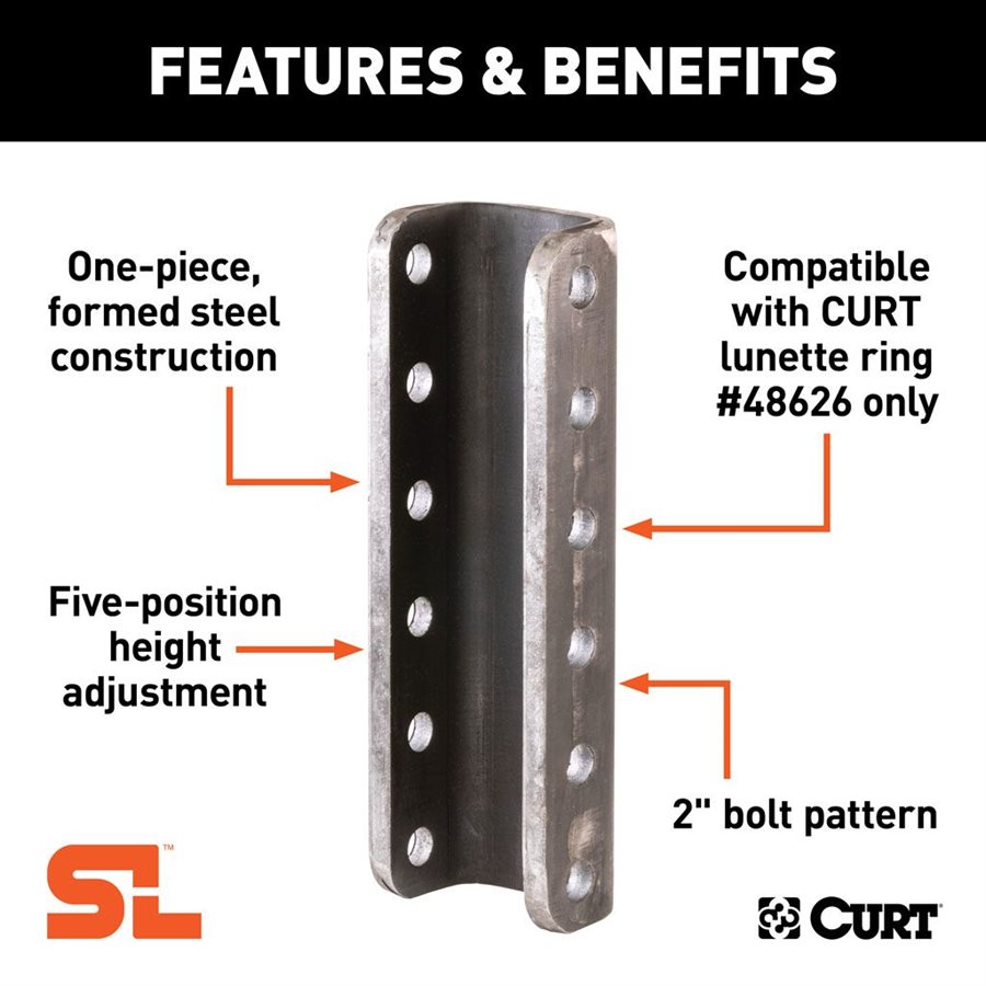Channel Mount 5 Position