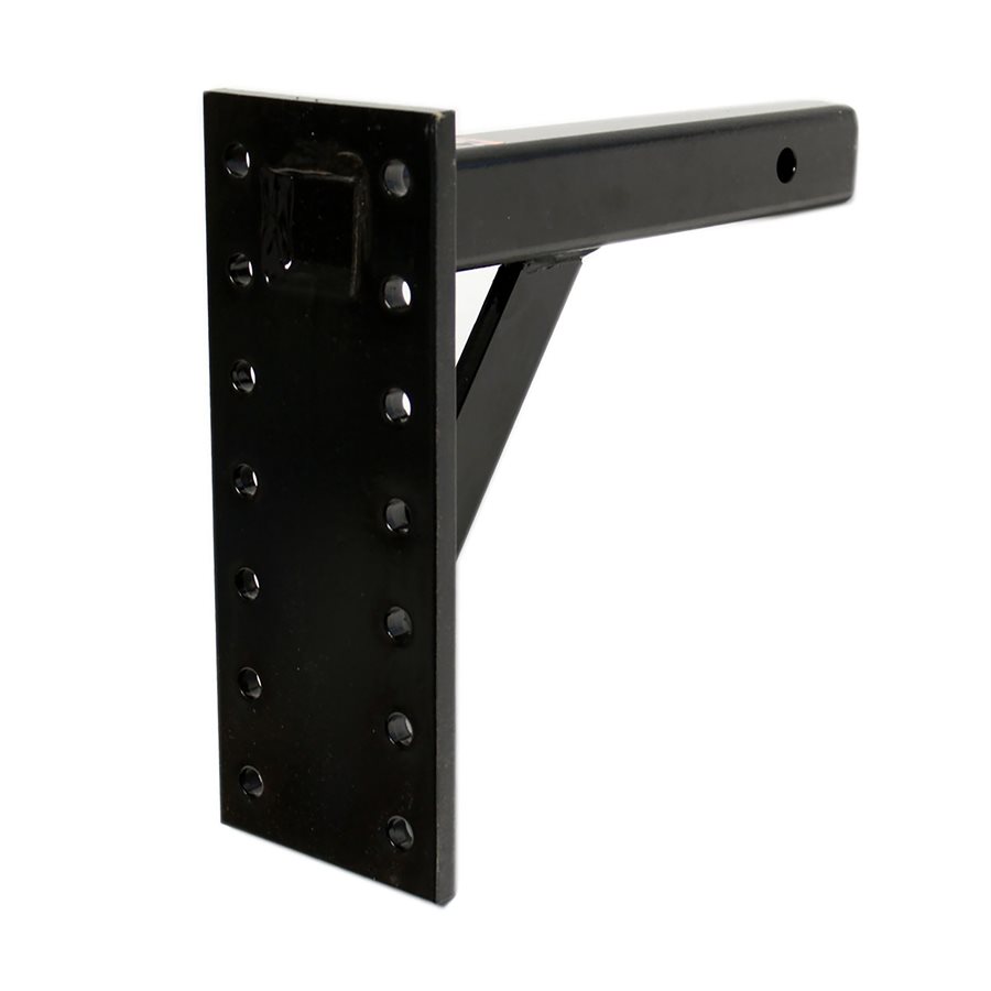 Pintle Mounts