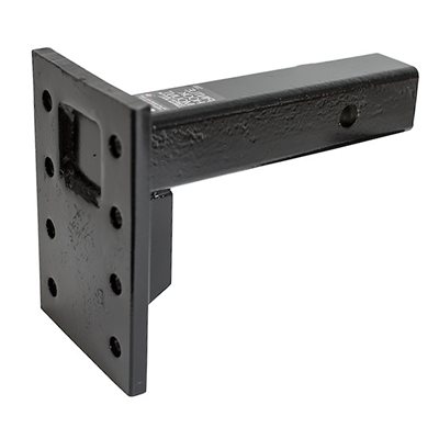 Pintle Mounts